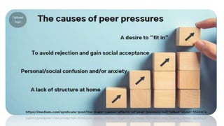 Social Pressures | PPTX | Television | Entertainment