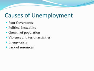 Social Problem of Pakistan | PPTX