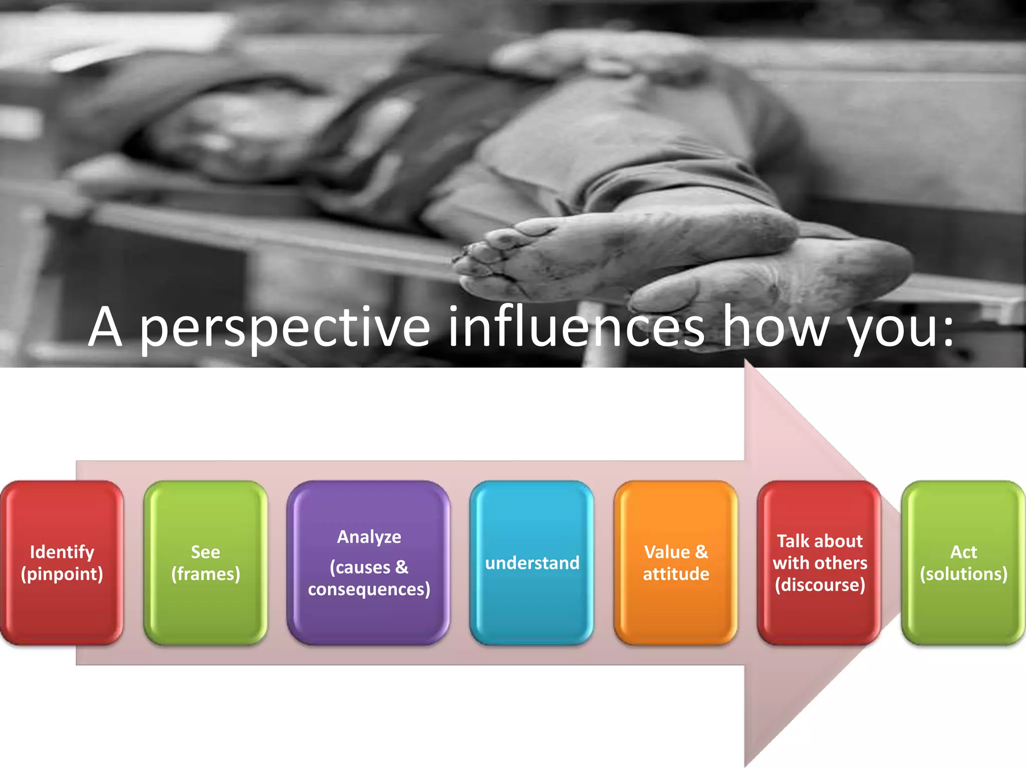 Framing Social Problems 2 & 3 | PPTX