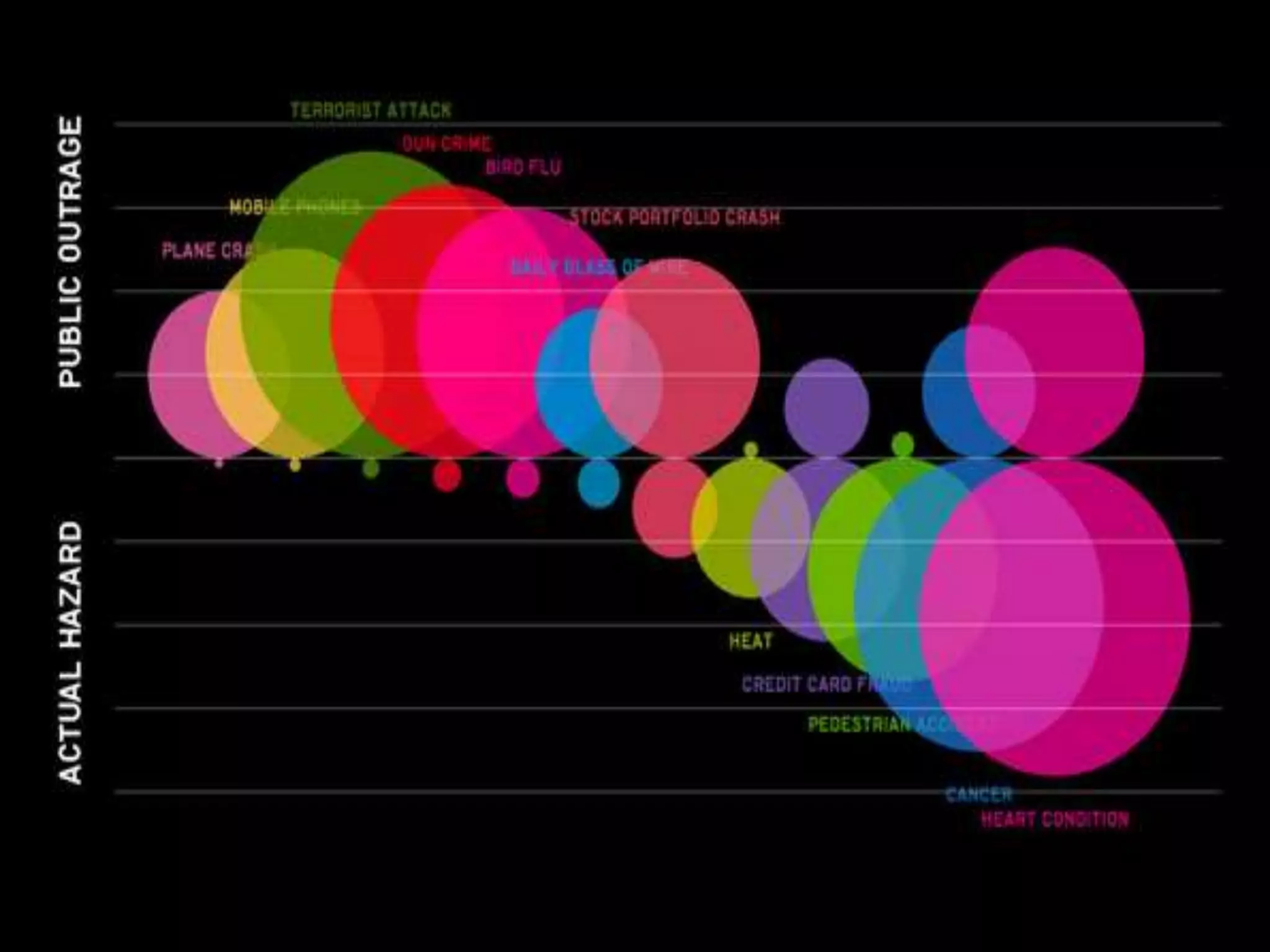 Framing Social Problems 2 & 3 | PPTX