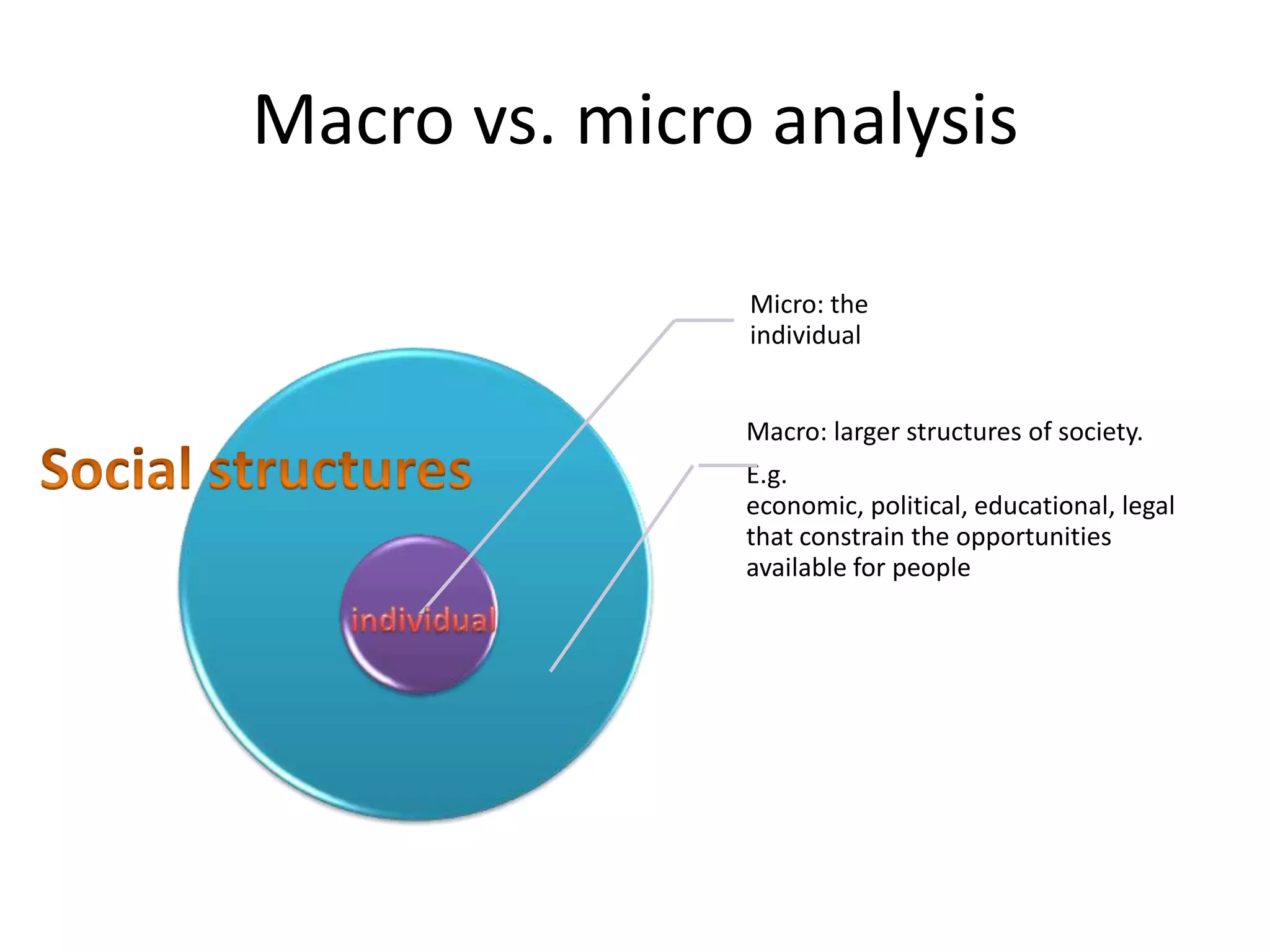 Framing Social Problems 2 & 3 | PPTX