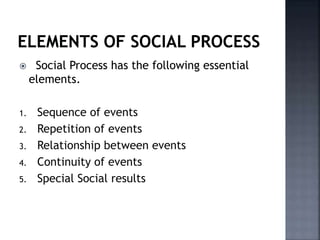 Social process.pptx