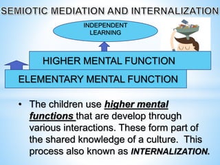 Social processes in learning | PPT