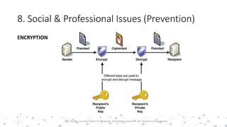Social & professional issues in IT | PPTX