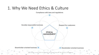 Social & professional issues in IT | PPTX