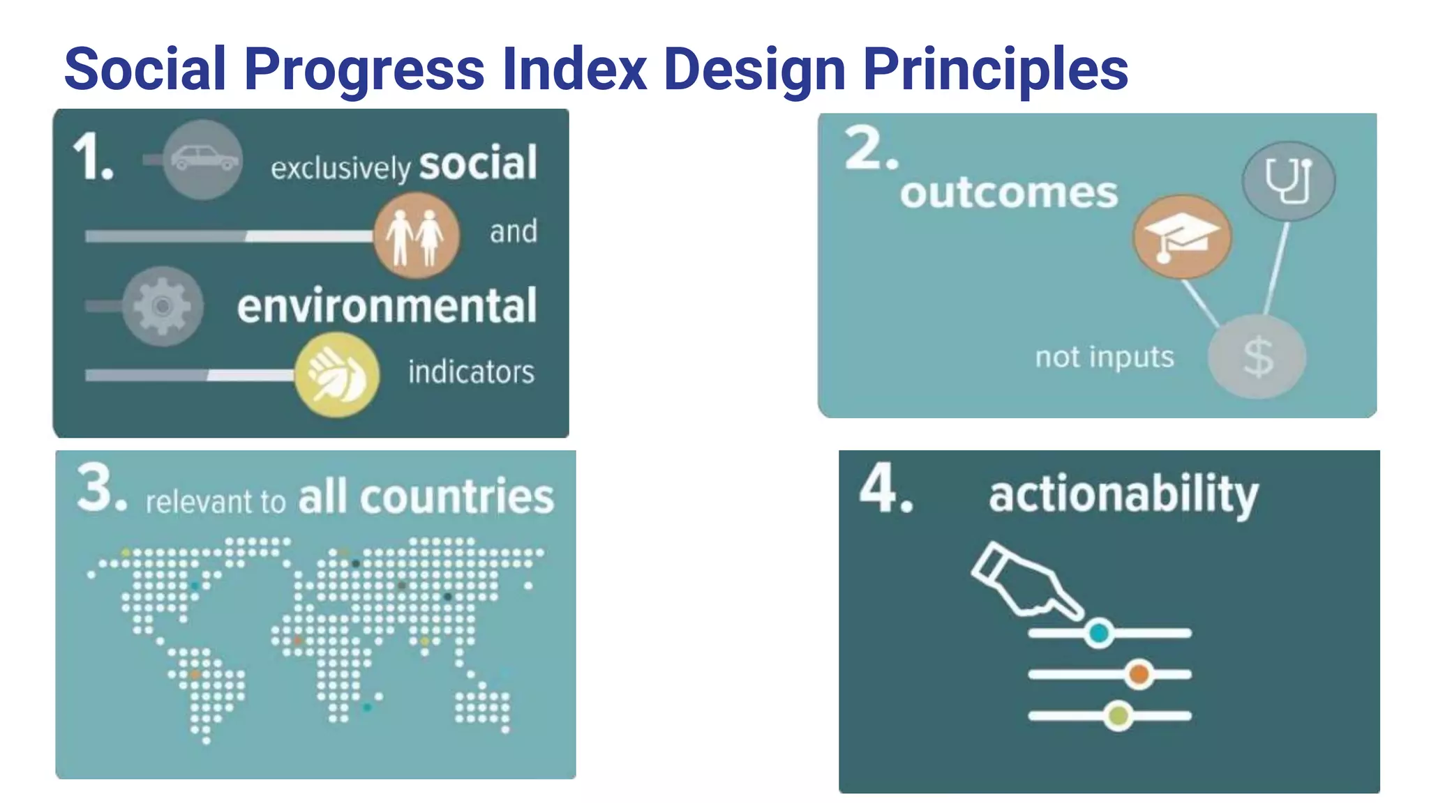 Social progress index | PPTX