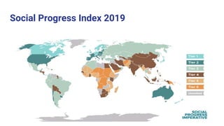 Social progress index | PPTX