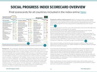 2016 Social Progress Index Media Brief - Short Version | PPT