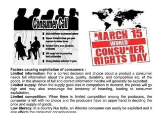 Consumer rights ppt | PPT