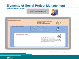 Social Project Manager | PPT