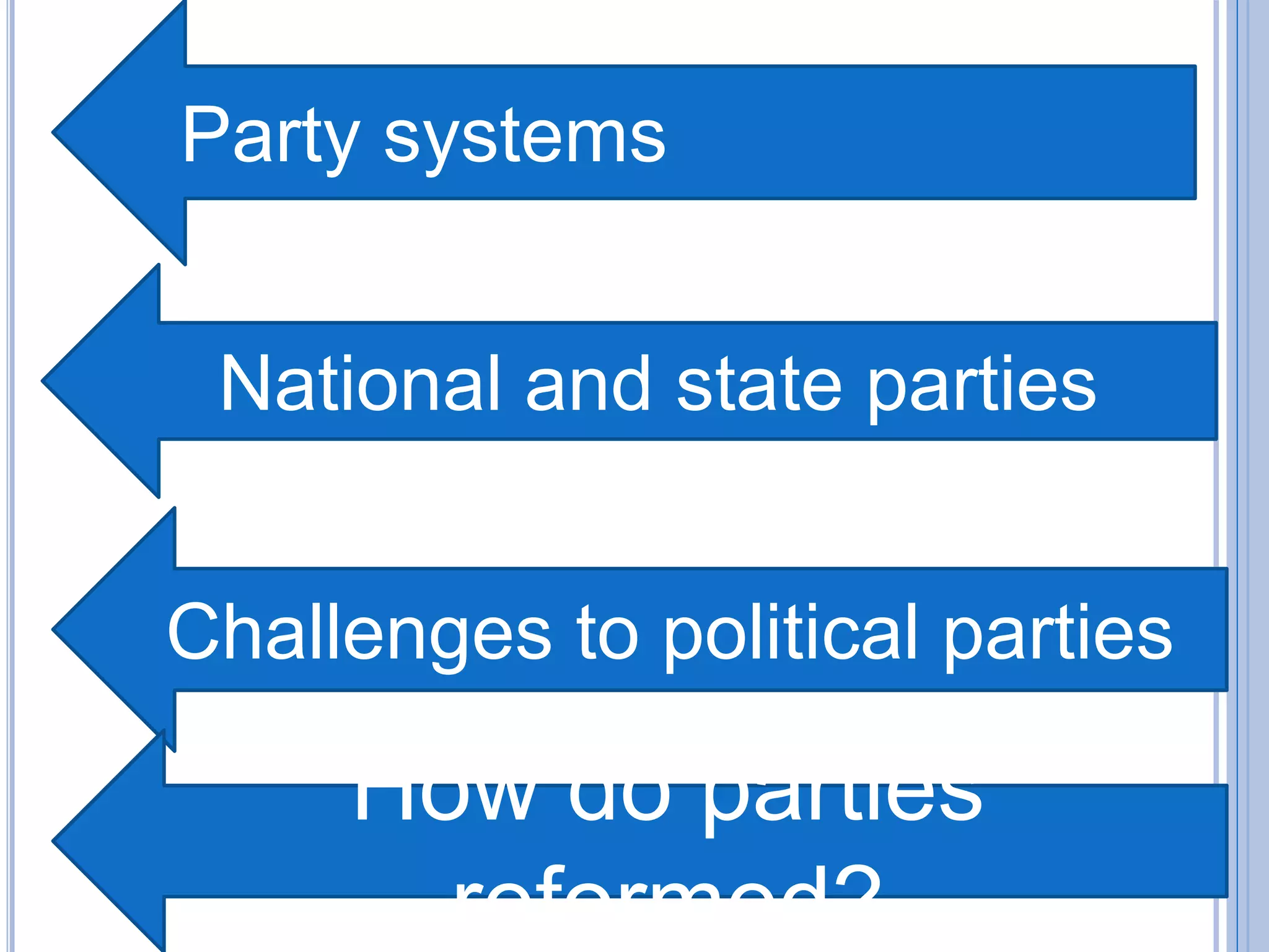 Social project work-political parties | PPTX
