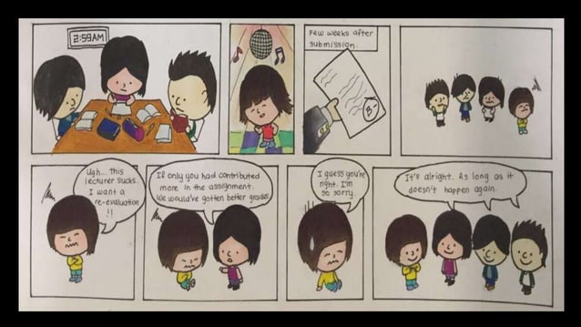 Social Psychology Comic | PPTX | Comics and Graphic Novels | Books and ...