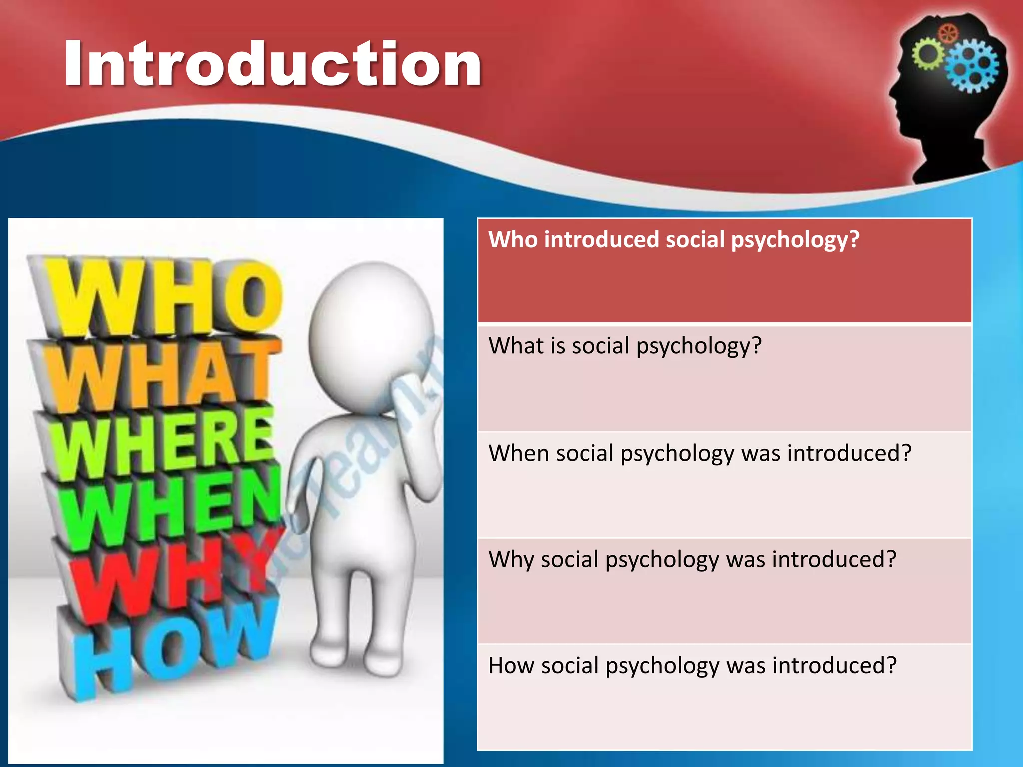 Social psychology | PPTX