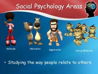 Social psychology | PPTX