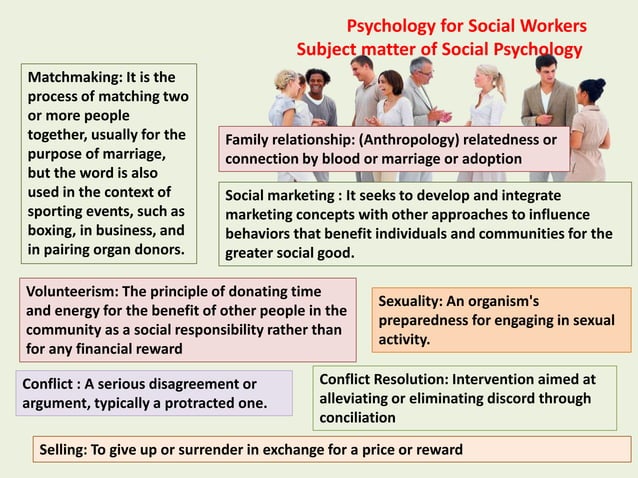 Social Psychology | PPTX