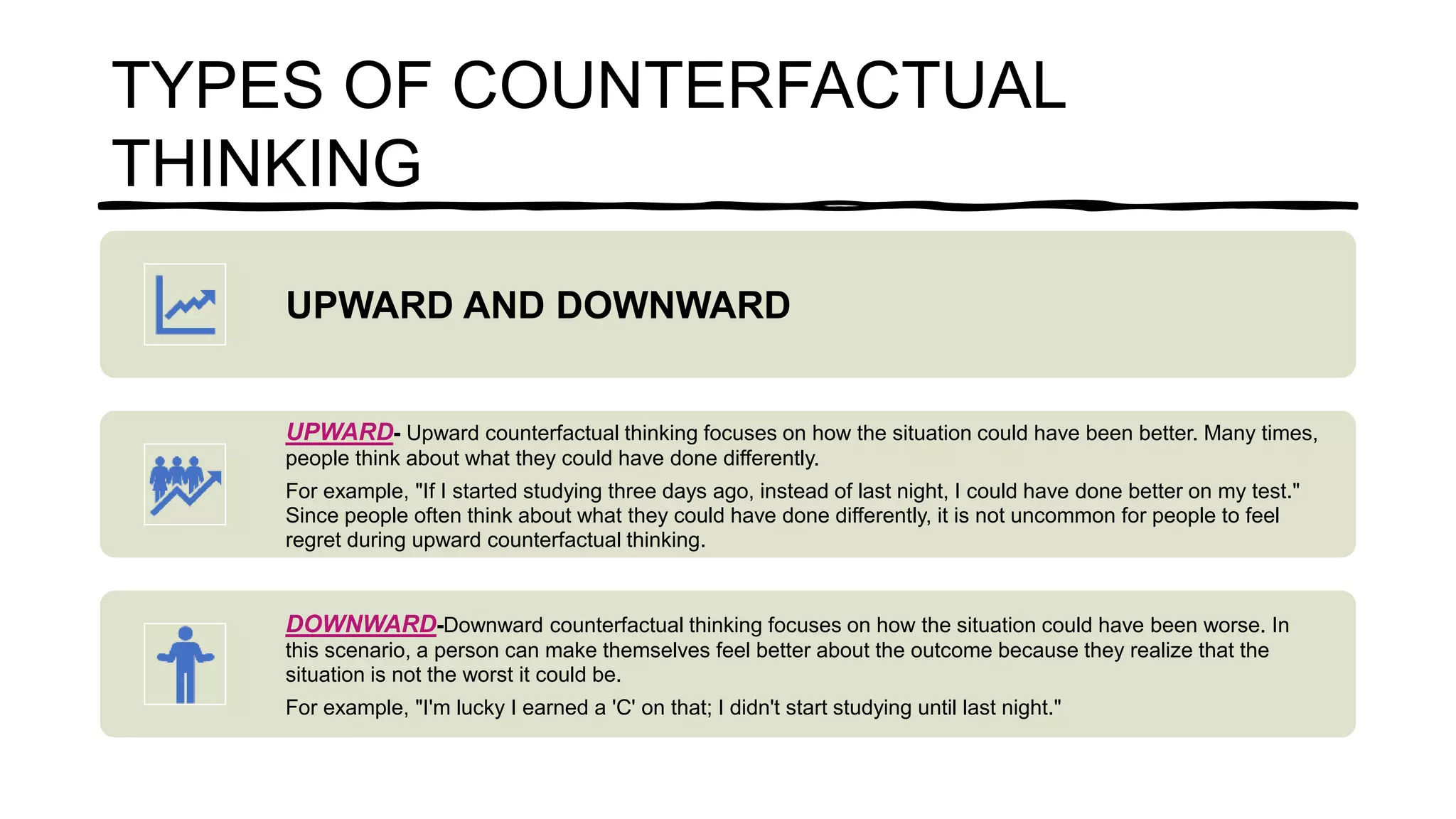 counterfactual thinking and magical thinking in social psychology | PPT