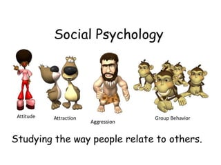 social psychology.pptx