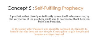 Social psychology comic strip | PDF | Debated Sensitive Social Issues ...