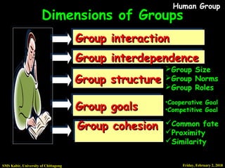 Social psychology of individual groups | PPT