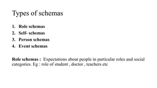 Social Psychology; Social cognition , Schemas | PPTX