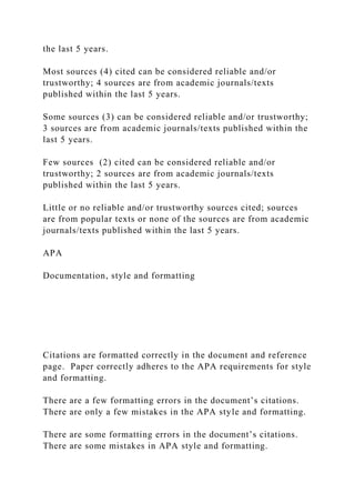 Social Psychology Research Project Grading Rubric W18CATEGORY5.docx ...