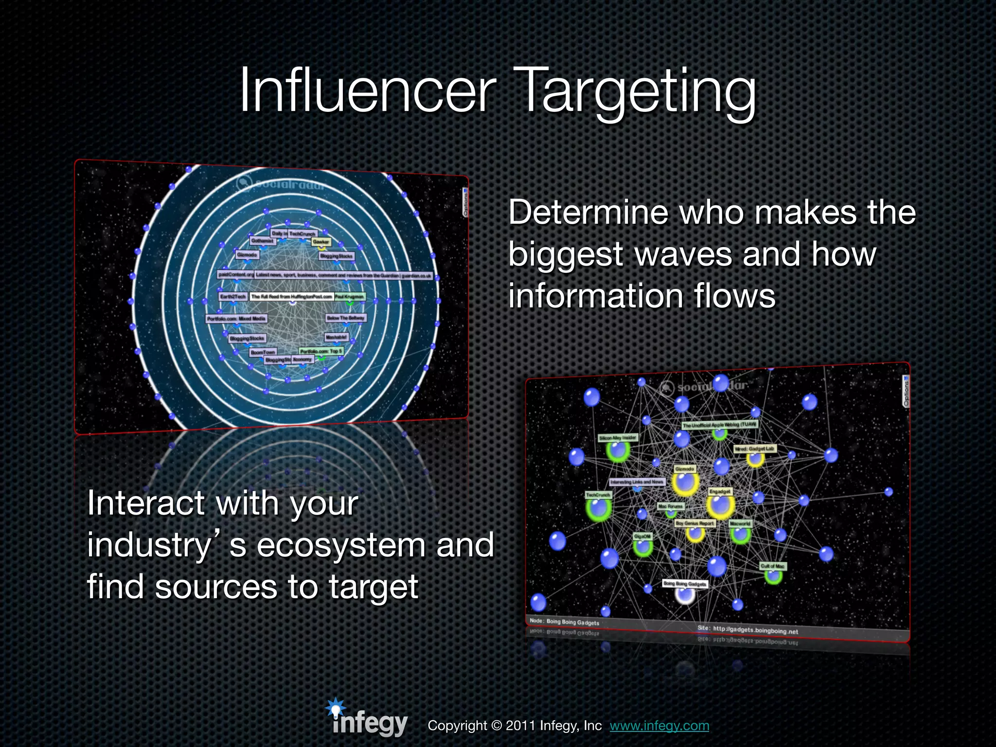Social Radar 3.0 Deck | PDF