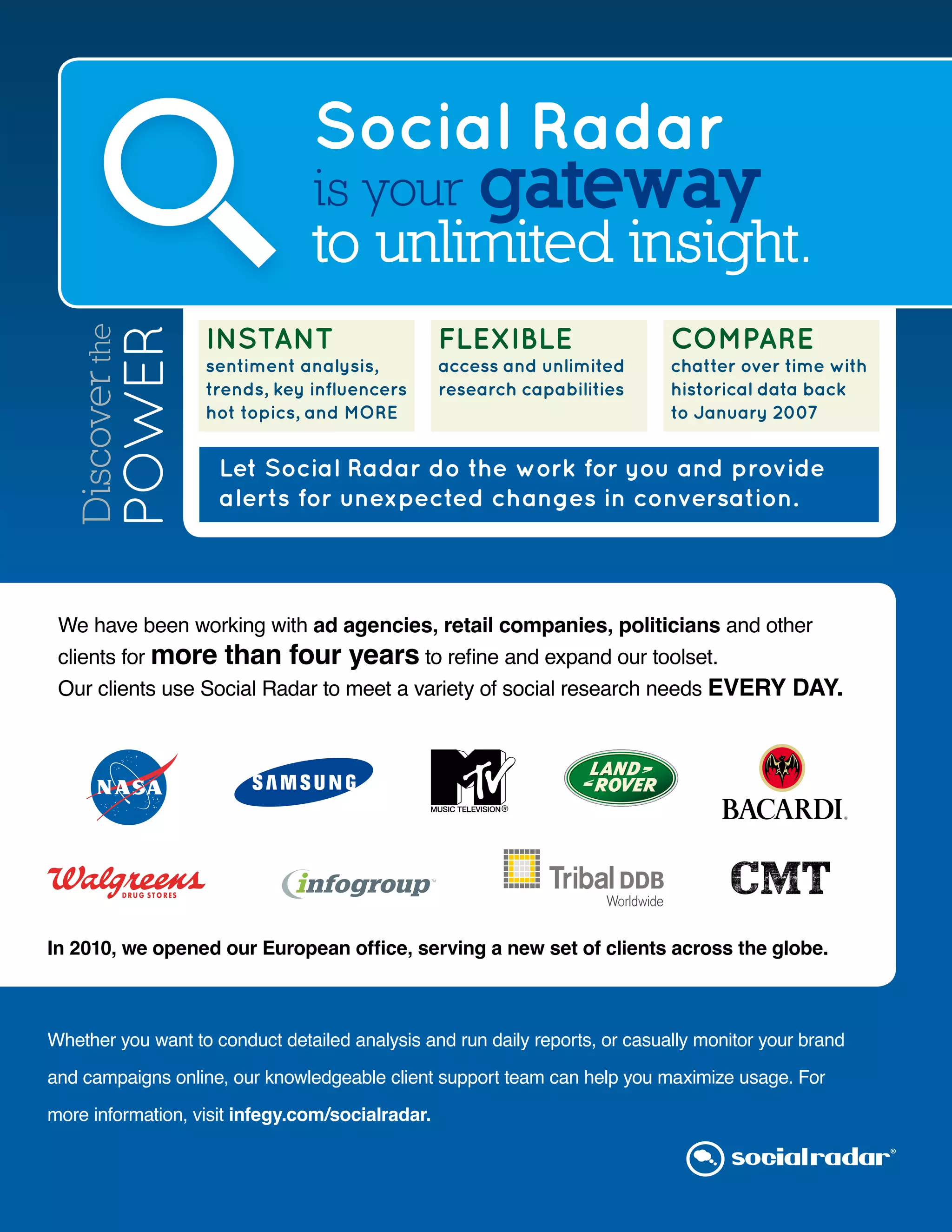 Social Radar Introduction | PDF