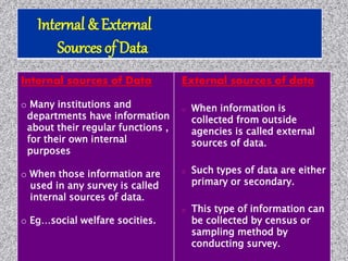 ppt on data collection , processing , analysis of data & report writing ...