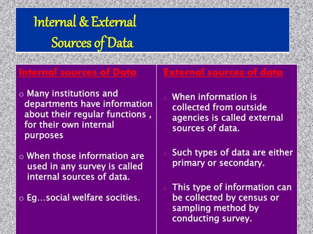 ppt on data collection , processing , analysis of data & report writing | PPTX | Educational ...