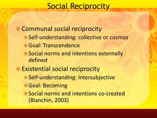 Social reciprocity presentation | PPTX