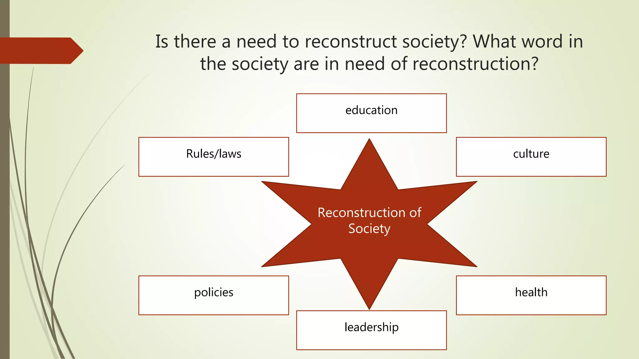 Social reconstructionism ppt | PPTX