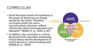 Social RECONSTRUCTIVISM_NN.pptx