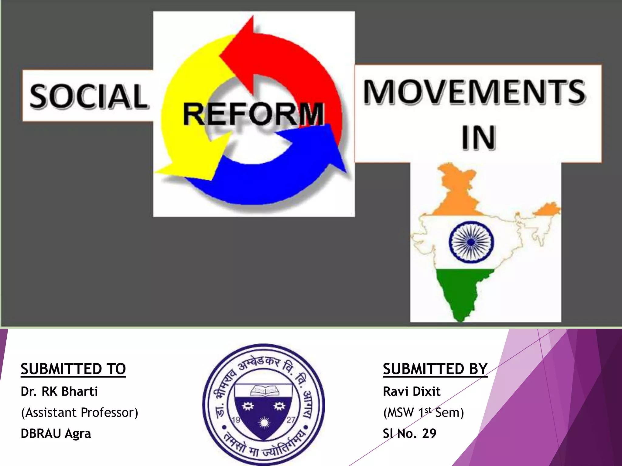 Social reform movements in India | PPTX