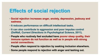 Social rejection | PPSX
