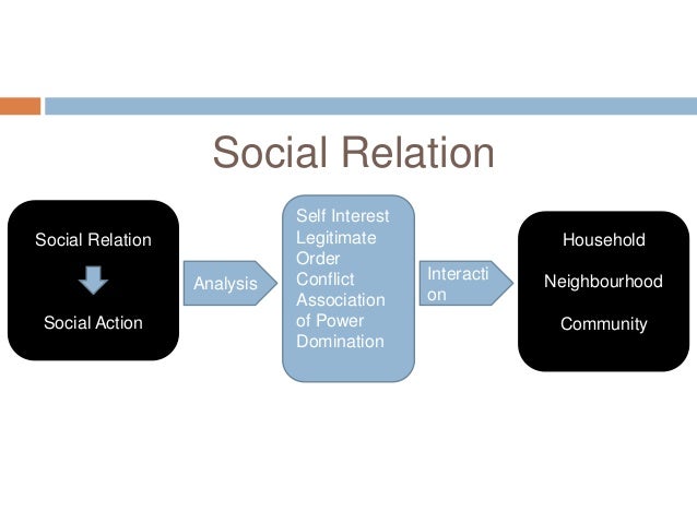 Social Relations