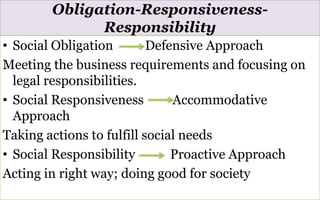 Social responsibility | PPT