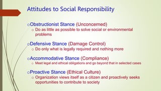 Social Responsibility and Business Ethic ppt.pptx