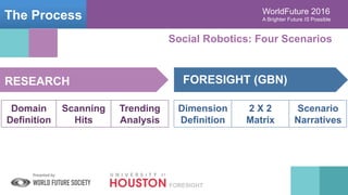 Social Robotics: Four Scenarios | PDF