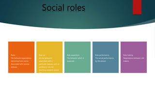 Social roles and adult personality (2) | PPT