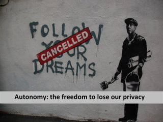 Social Roles, Technology & Privacy | PPT