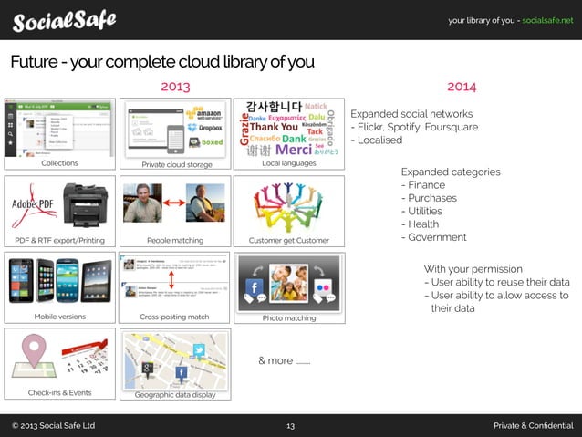 SocialSafe - what is SocialSafe? - v1 | PPT