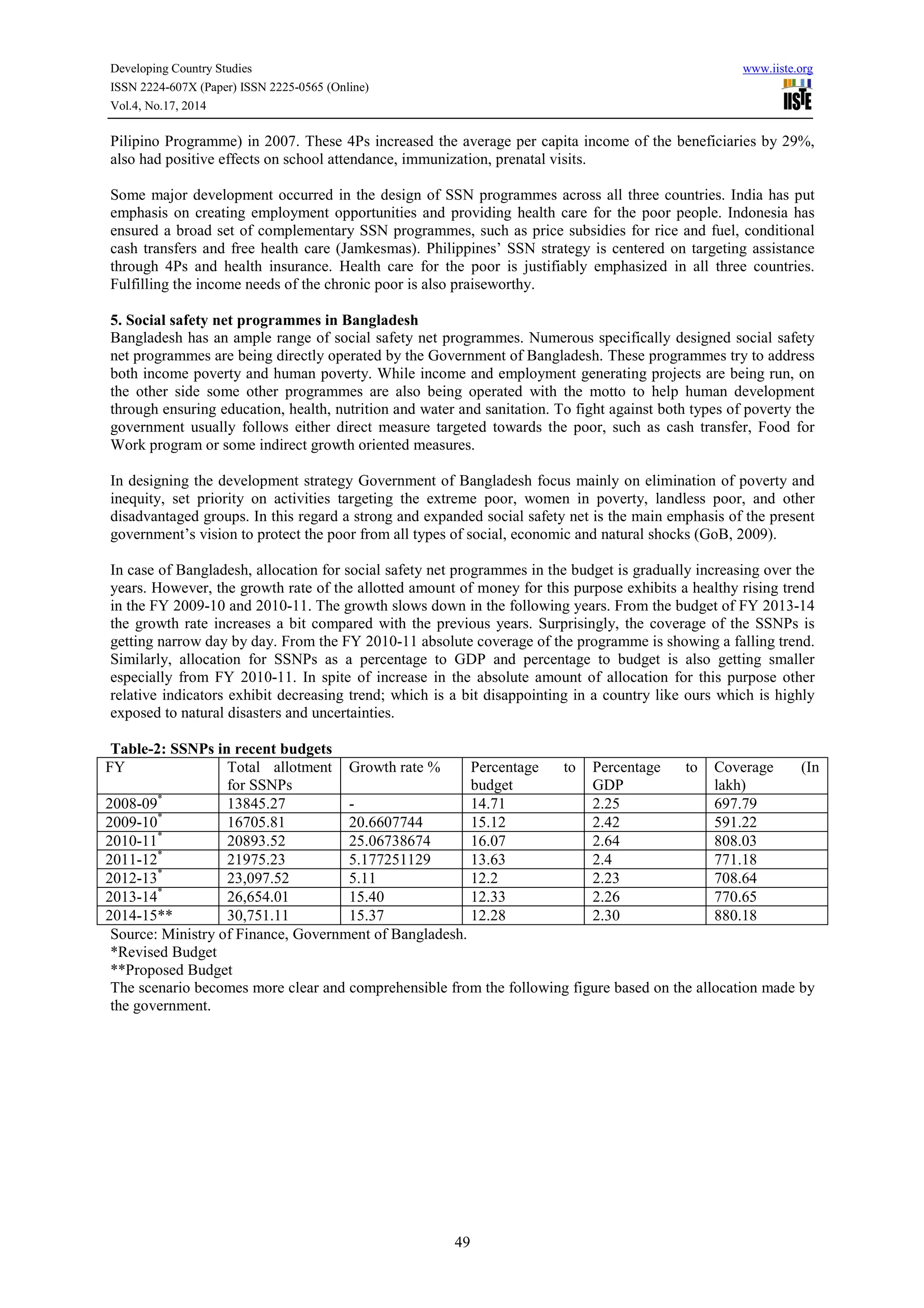 Social safety net programme as a mean to alleviate poverty in ...