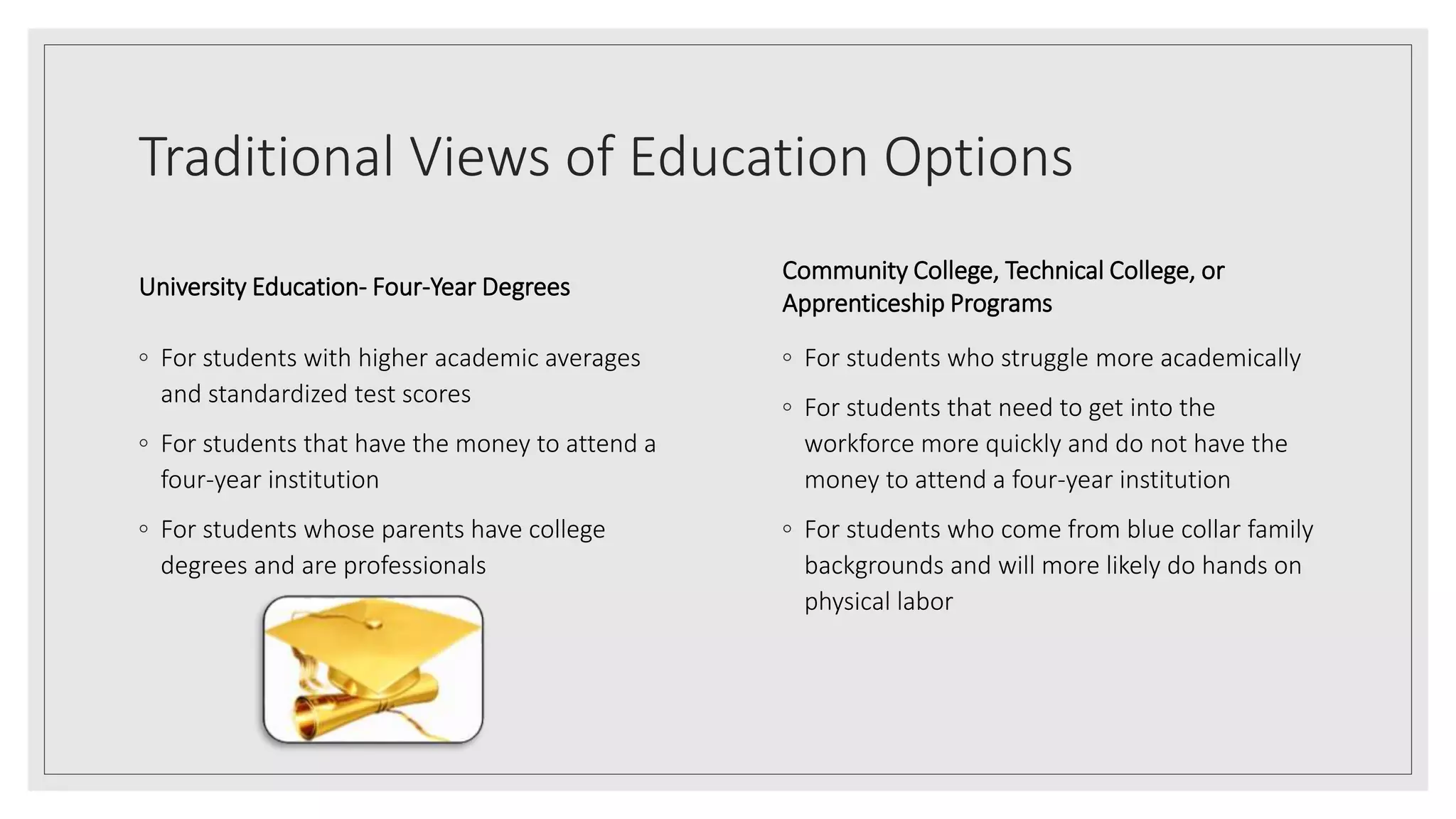 Is there classism in Education? | PPT