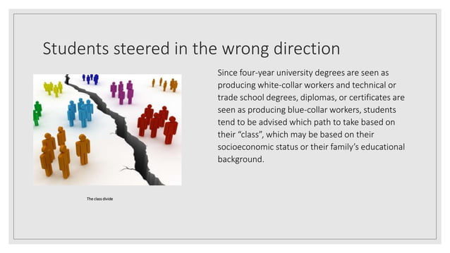 Is there classism in Education? | PPT