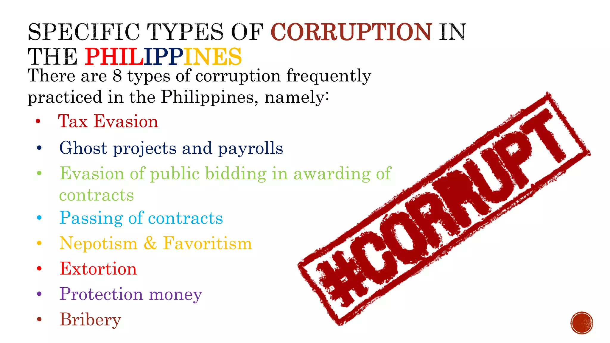 Topics: Graft and Corruption/Bribery /Cyber Crime: Should there be a ...