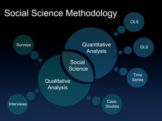 The Pretense of Knowledge? The Utility of Scientific Method in ...