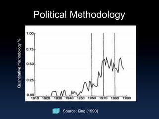 The Pretense of Knowledge? The Utility of Scientific Method in ...
