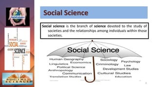 Social science | PPT