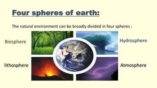 SOCIAL SCIENCE.pptx class 7 read and write | PPTX