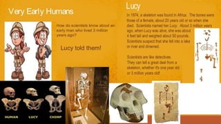 Social Science-Early Human.pptx
